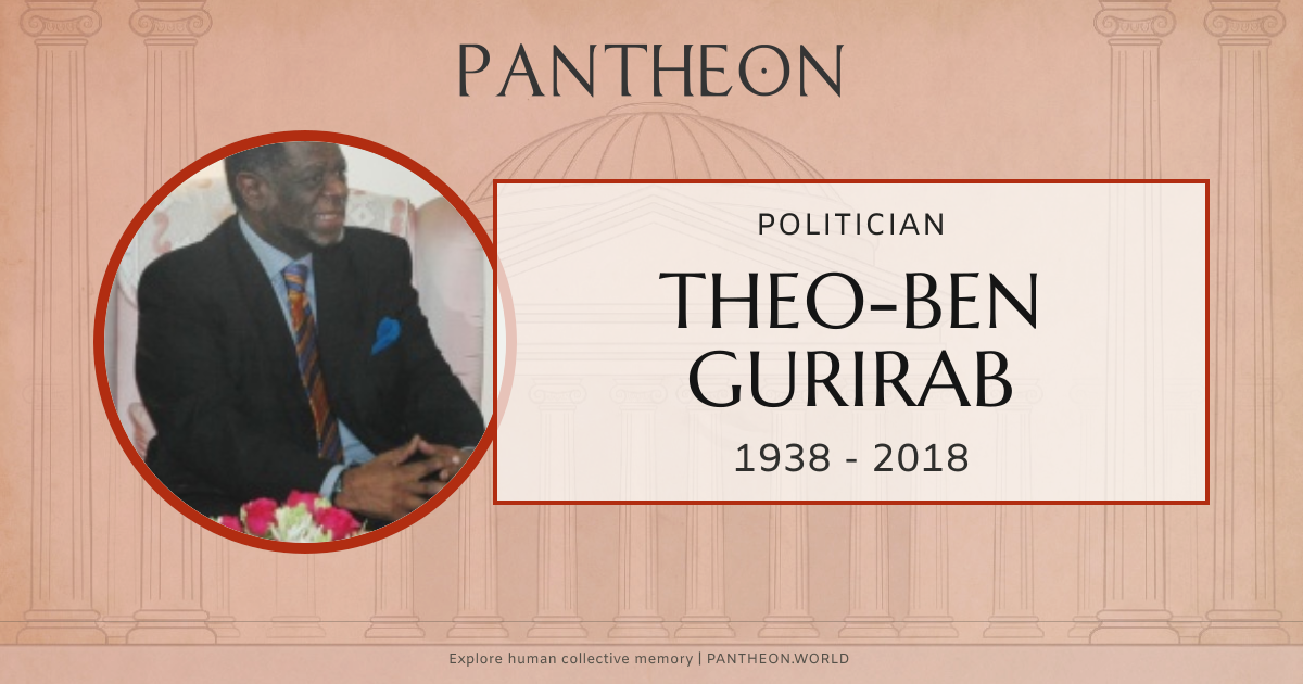 Theo-Ben Gurirab Biography | Pantheon