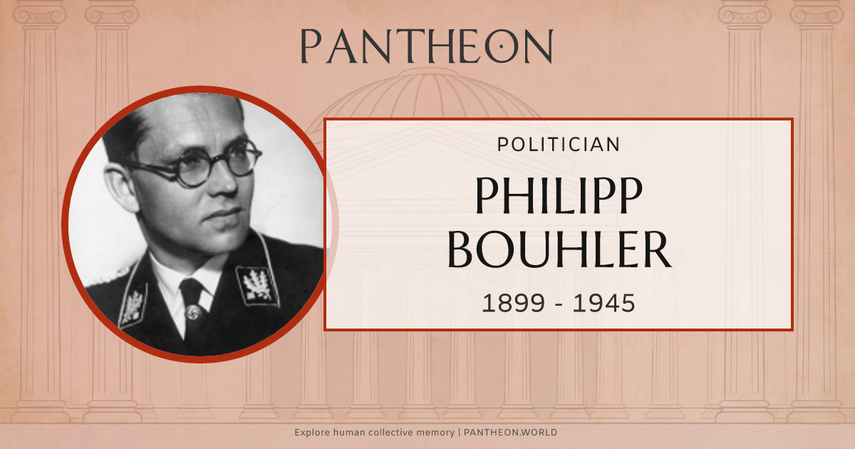 Philipp Bouhler Biography | Pantheon