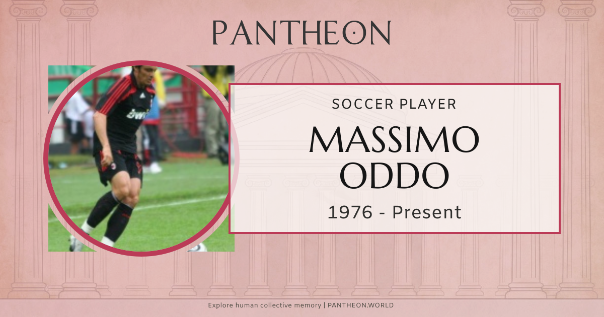 Massimo Oddo Biography | Pantheon