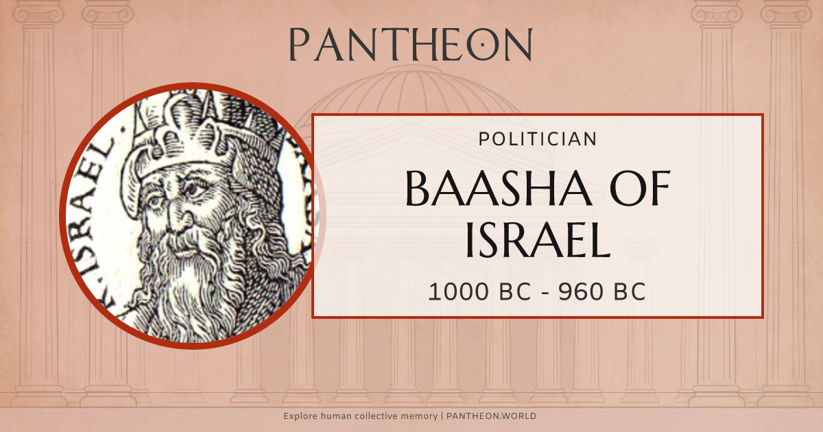 Baasha of Israel Biography | Pantheon
