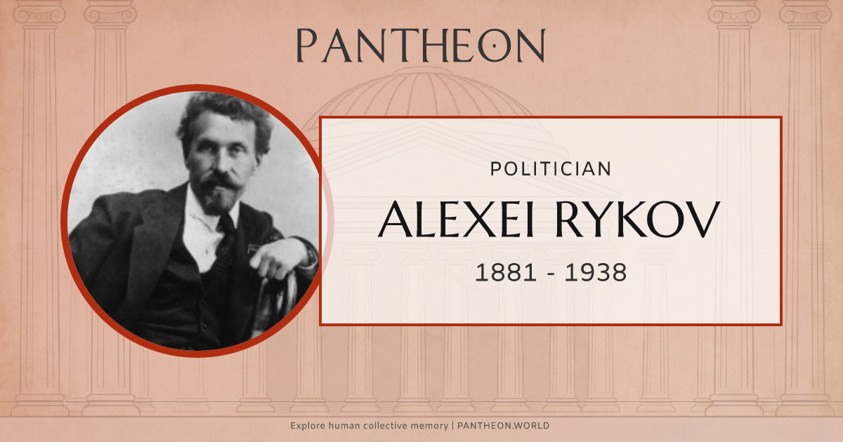 Alexei Rykov Biography | Pantheon