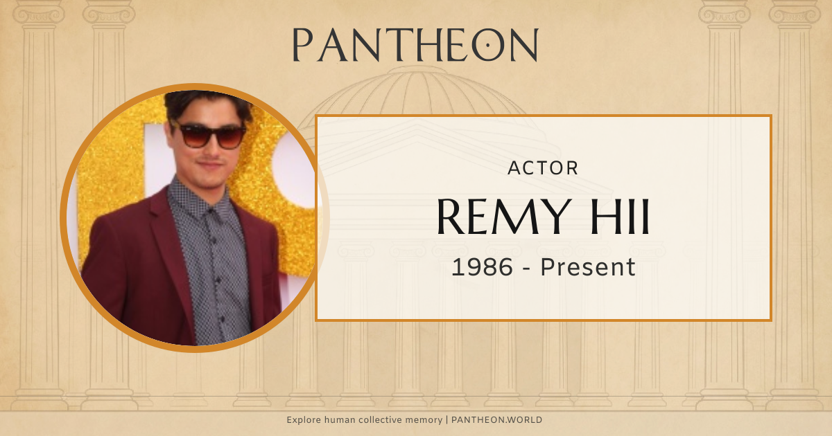 Remy Hii Biography | Pantheon