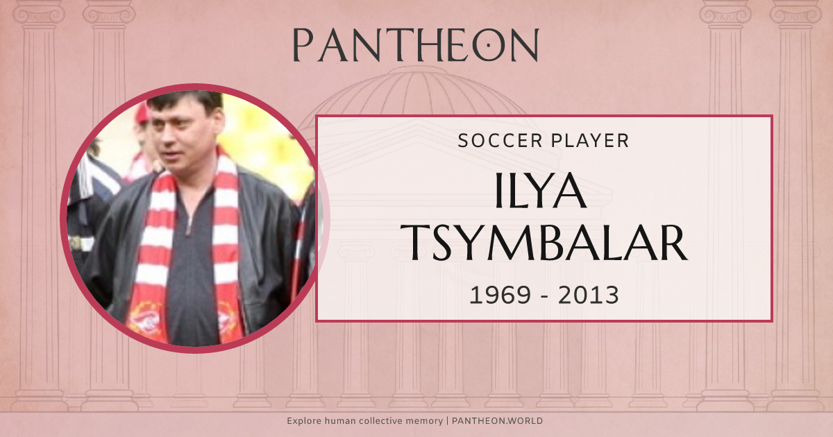 Ilya Tsymbalar Biography | Pantheon