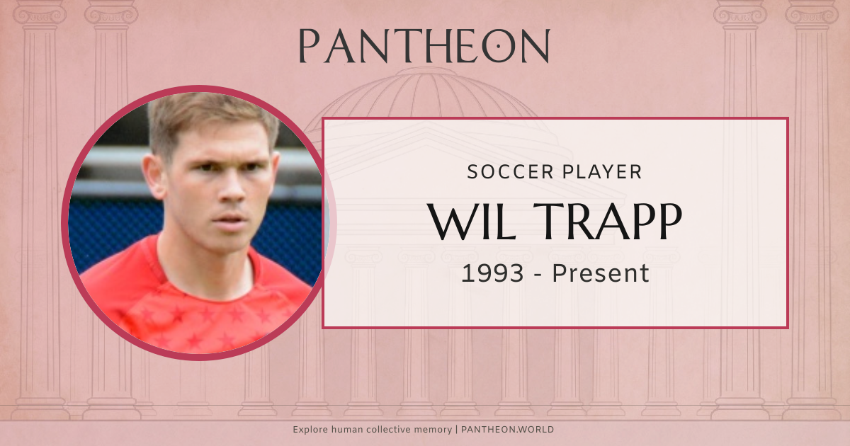 Wil Trapp Biography | Pantheon