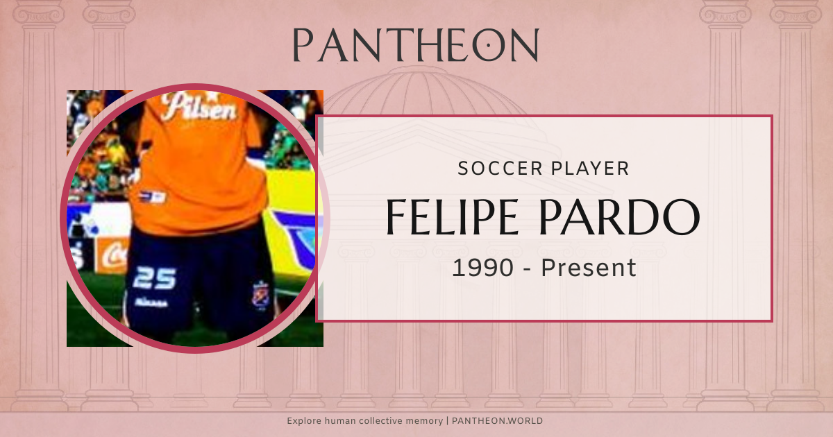 Felipe Pardo Biography | Pantheon