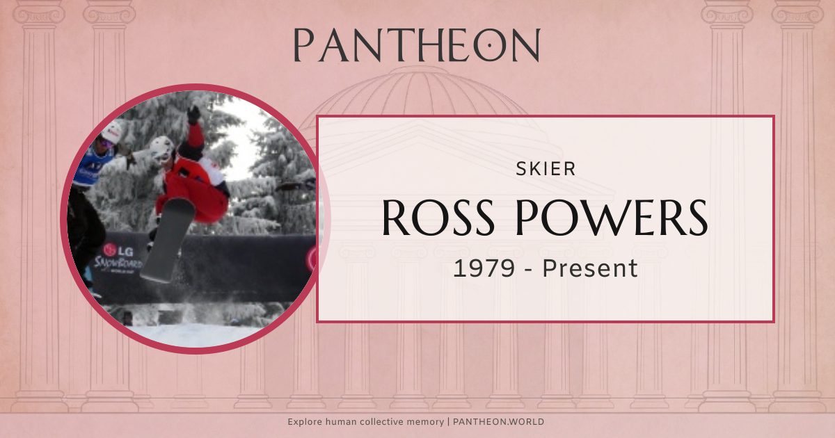 Ross Powers Biography | Pantheon