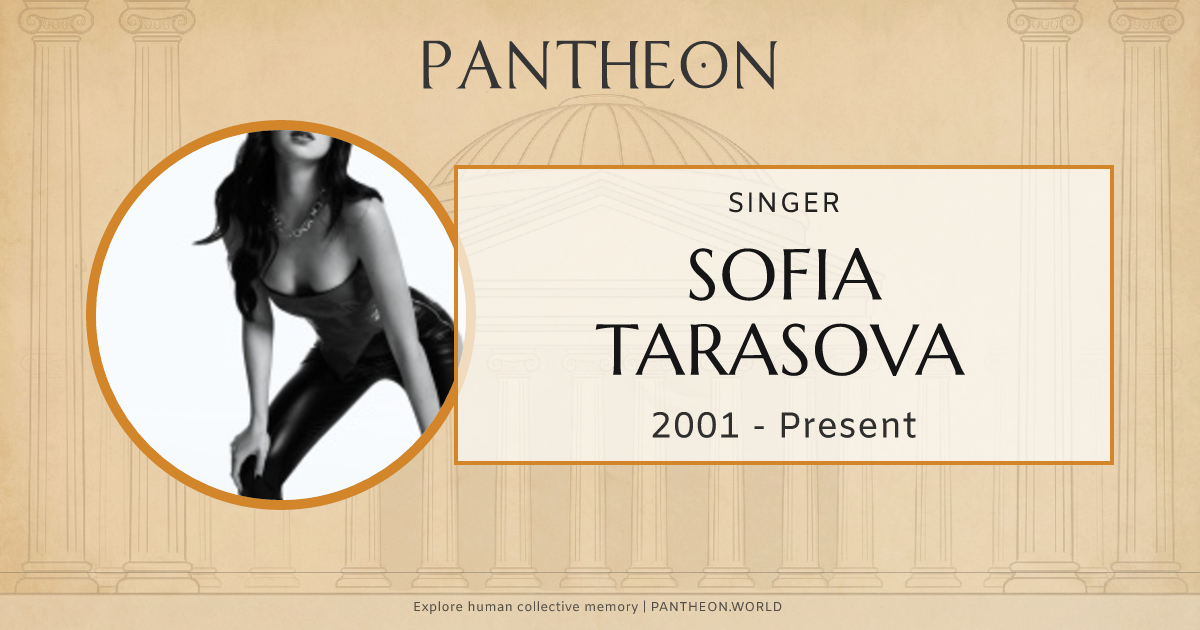 Sofia Tarasova Biography | Pantheon
