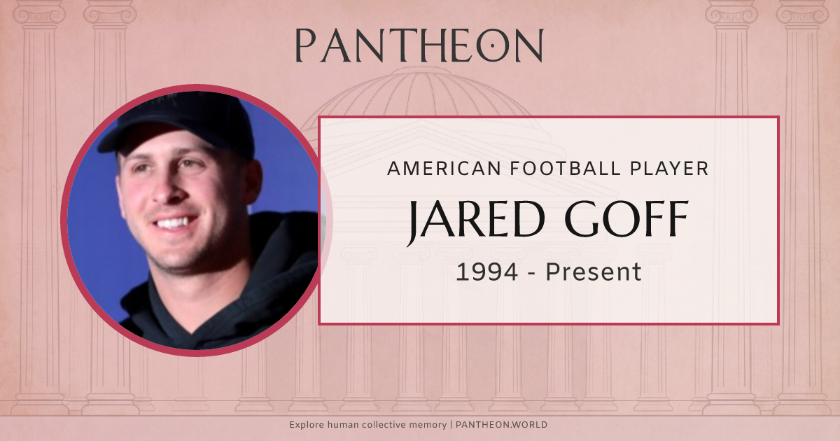 Jared Goff Biography | Pantheon
