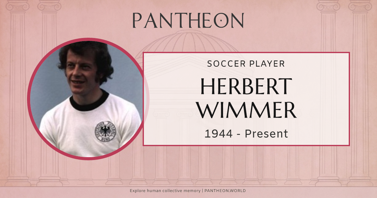 Herbert Wimmer Biography | Pantheon