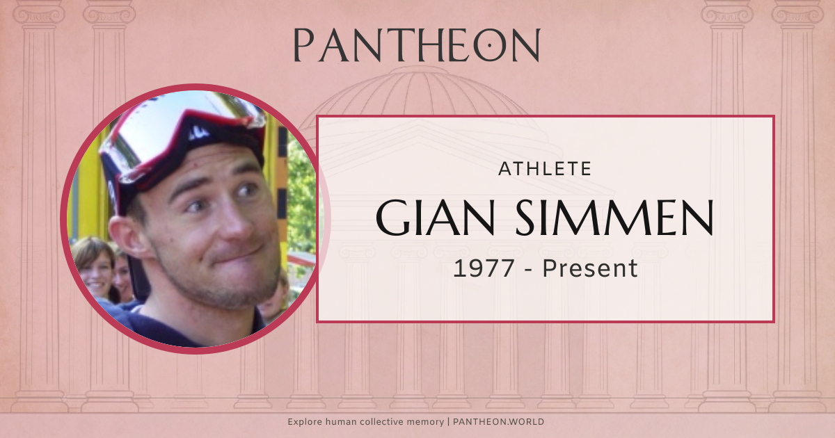 Gian Simmen Biography | Pantheon