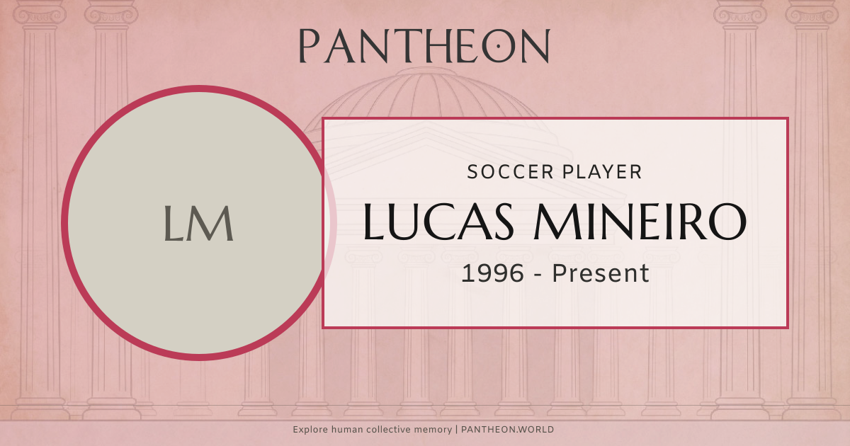 Lucas Mineiro Biography | Pantheon