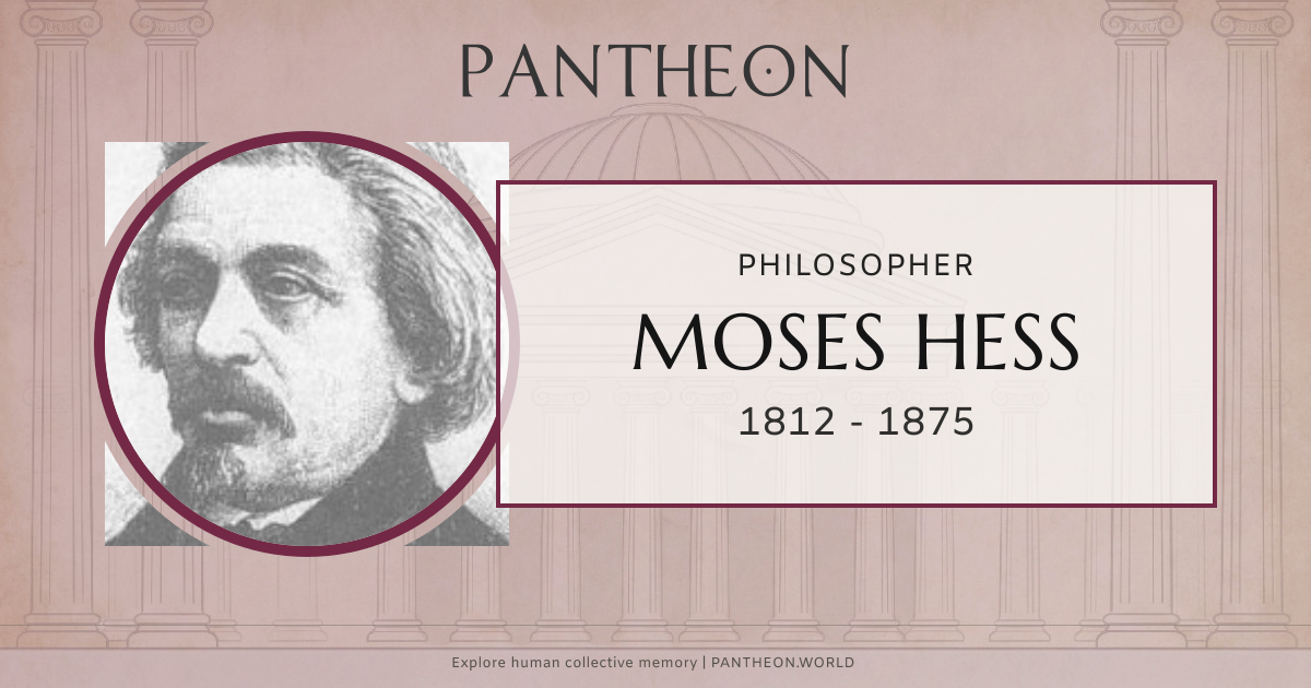 Moses Hess Biography | Pantheon