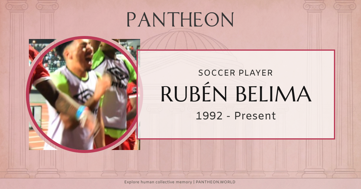 Rubén Belima Biography | Pantheon