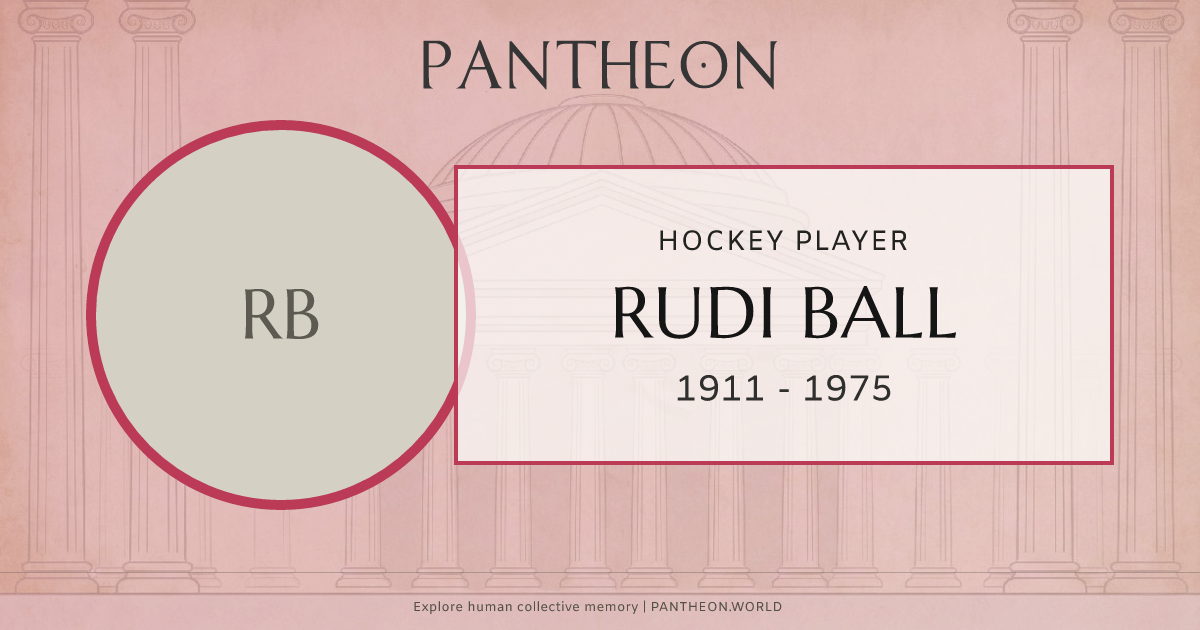 Rudi Ball Biography | Pantheon