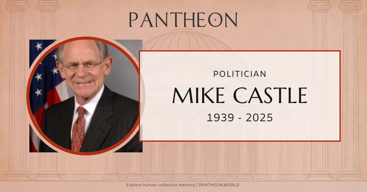 Mike Castle Biography | Pantheon