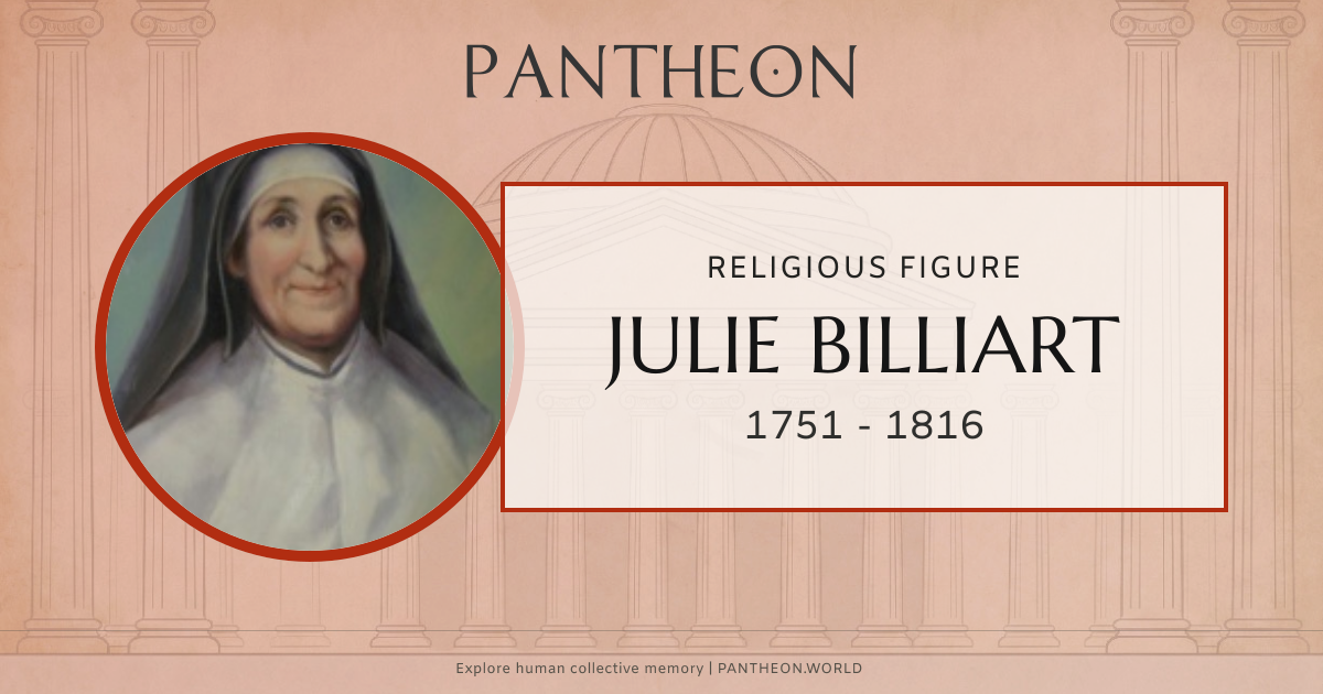 Julie Billiart Biography | Pantheon