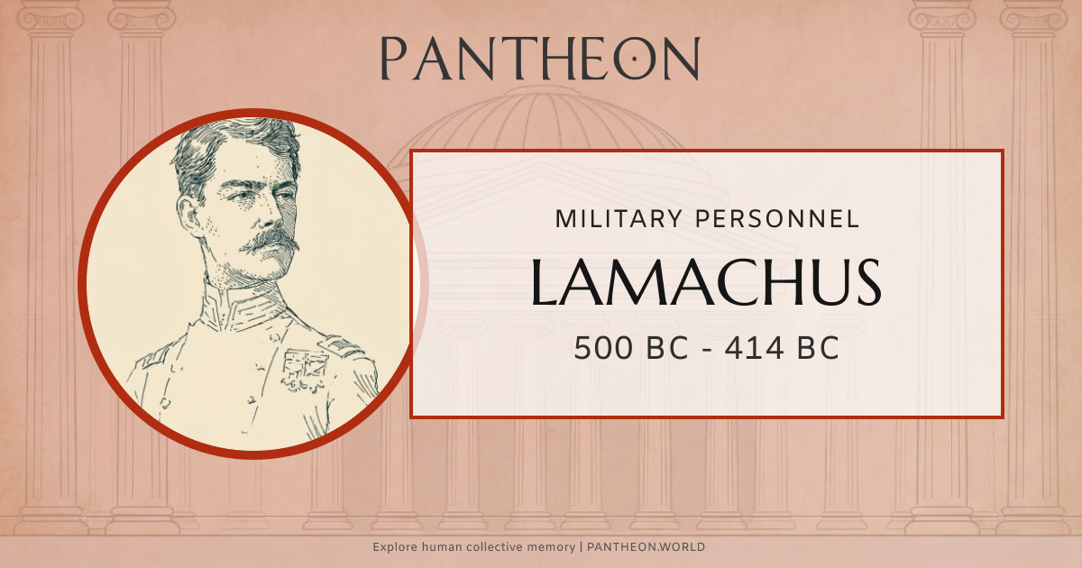 Lamachus Biography | Pantheon