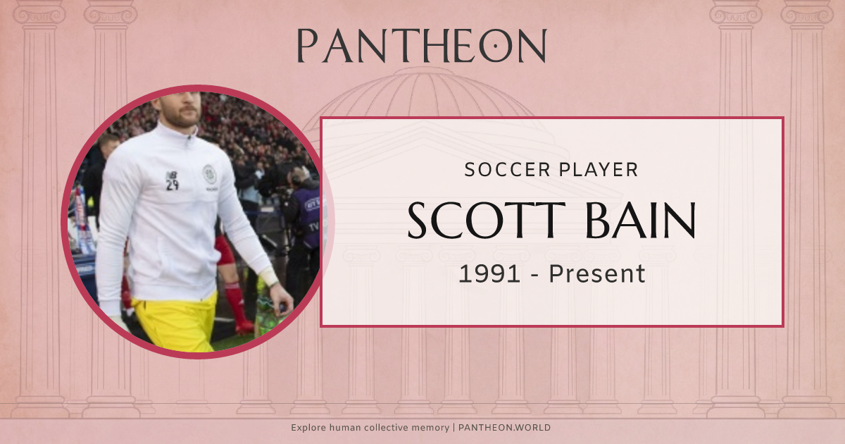 Scott Bain Biography | Pantheon