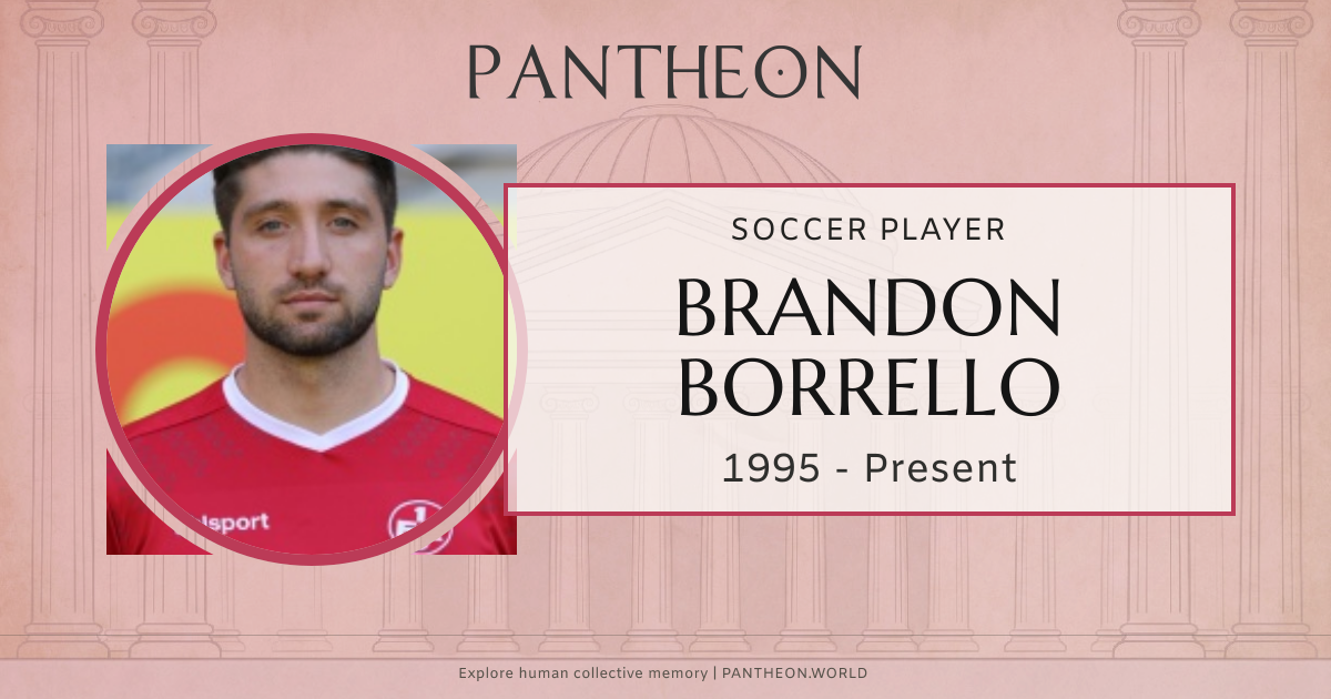 Brandon Borrello Biography | Pantheon