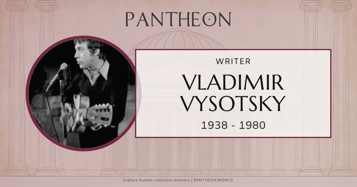 Vladimir Vysotsky Biography | Pantheon