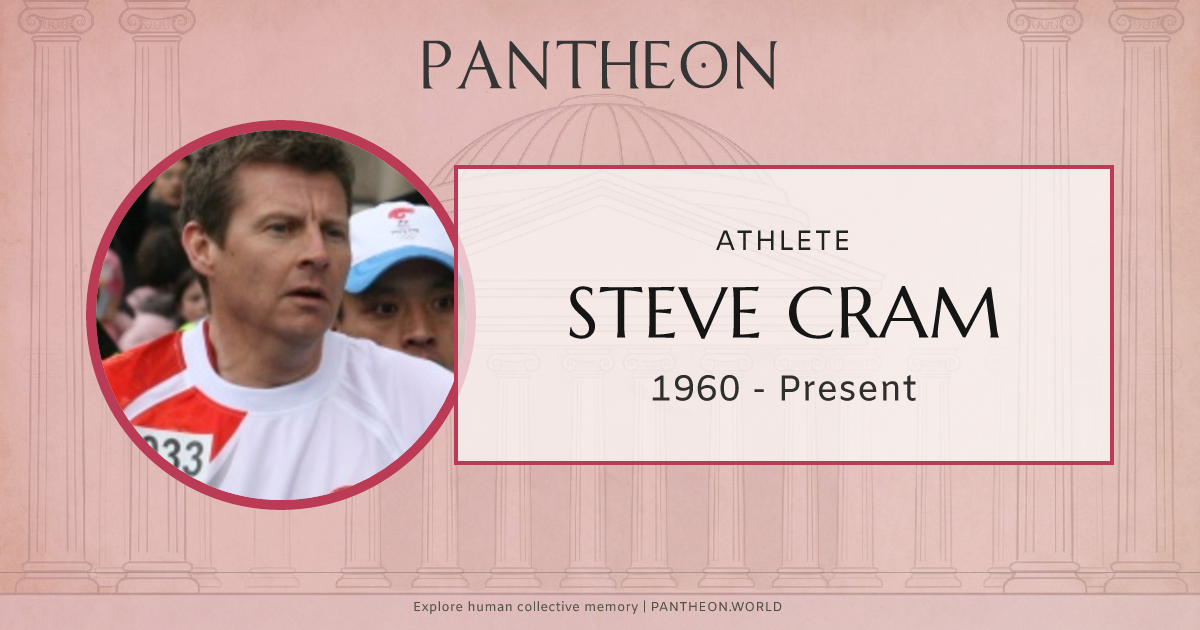 Steve Cram Biography | Pantheon