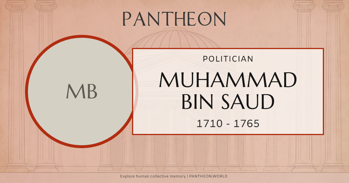 Muhammad bin Saud Biography | Pantheon