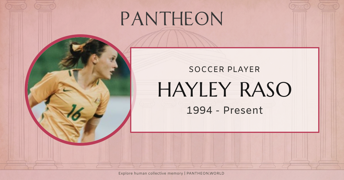 Hayley Raso Biography | Pantheon