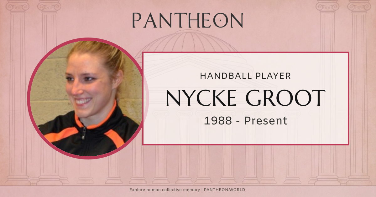 Nycke Groot Biography | Pantheon