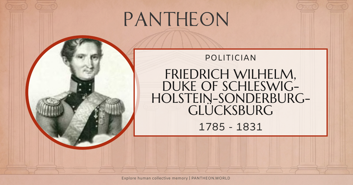 Friedrich Wilhelm, Duke of Schleswig-Holstein-Sonderburg-Glücksburg ...
