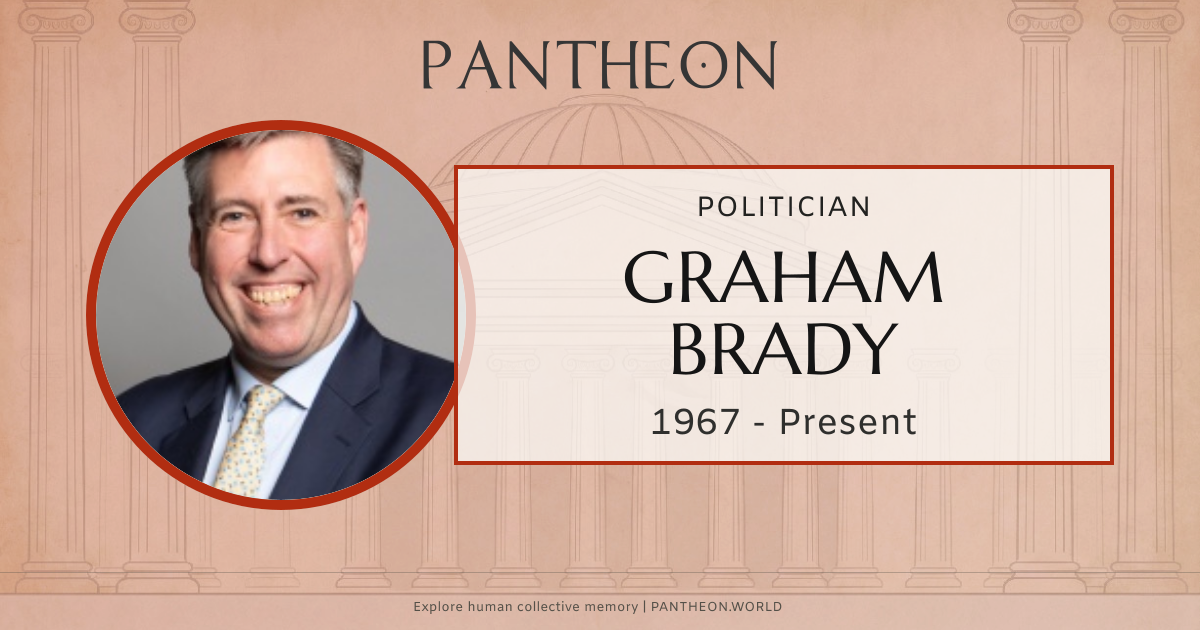 Graham Brady Biography | Pantheon