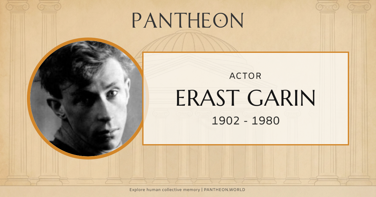 Erast Garin Biography | Pantheon
