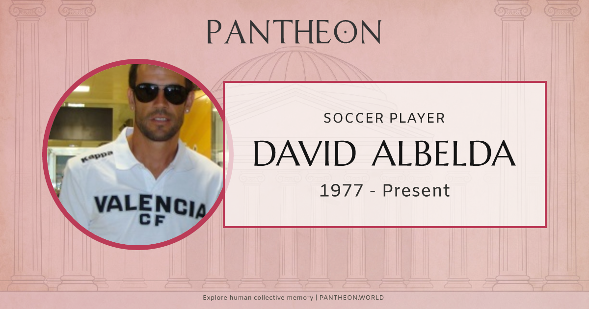David Albelda Biography | Pantheon