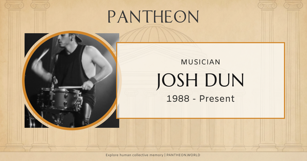 Josh Dun Biography | Pantheon