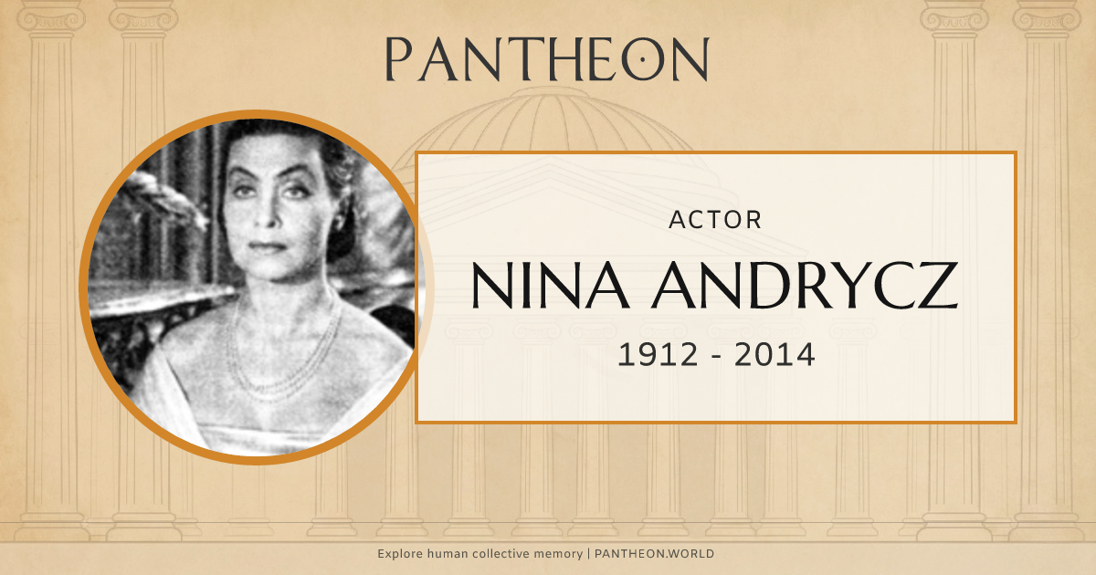 Nina Andrycz Biography | Pantheon