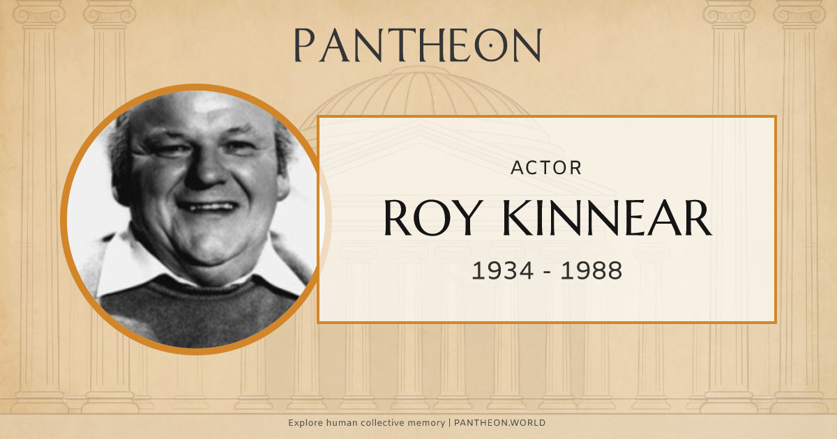 Roy Kinnear Biography | Pantheon