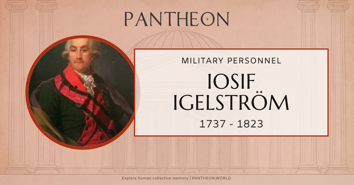 Iosif Igelström Biography | Pantheon