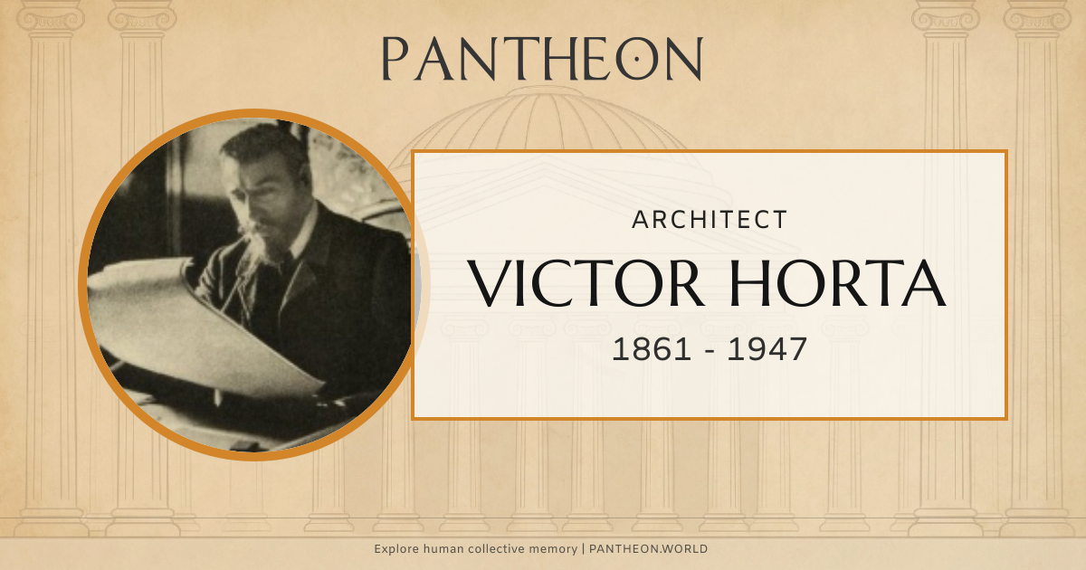 Victor Horta Biography | Pantheon