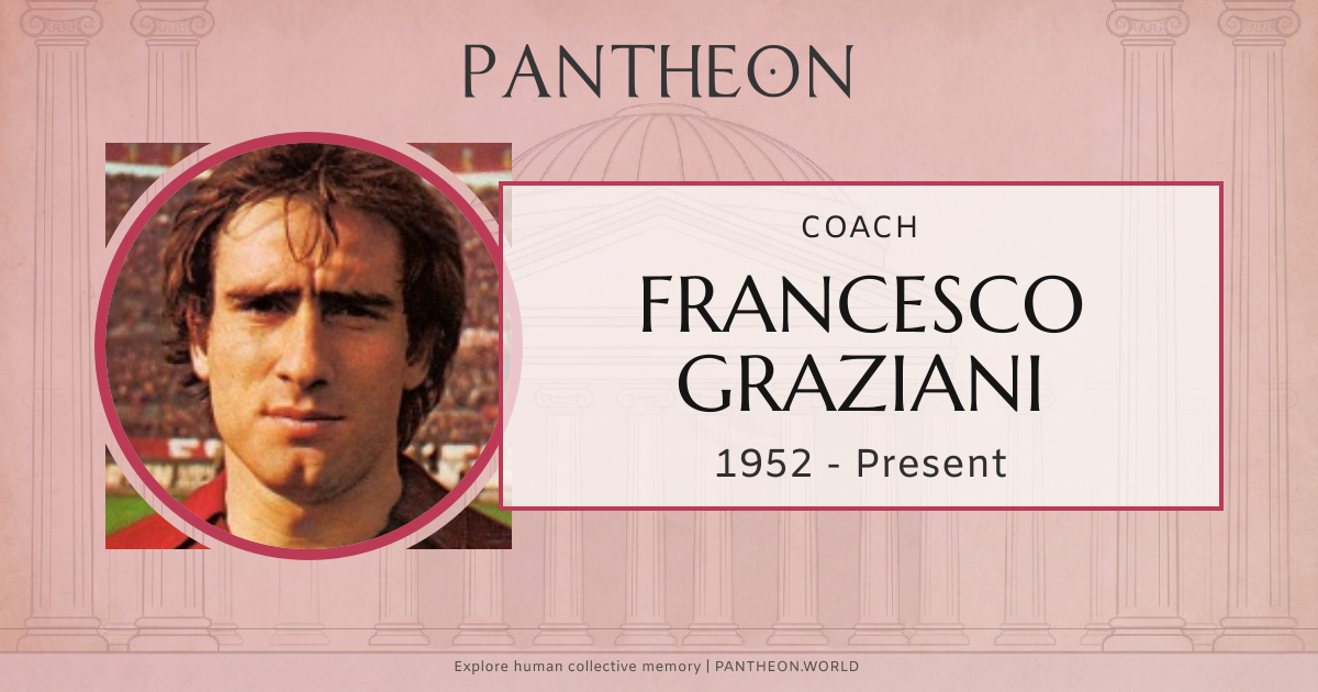 Francesco Graziani Biography | Pantheon