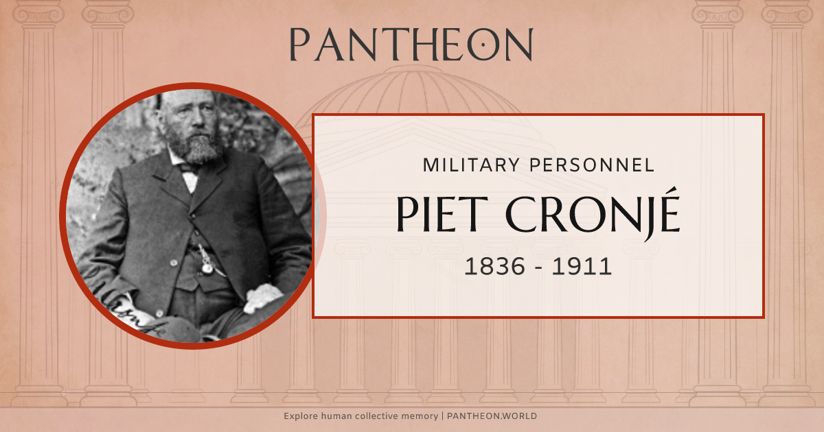 Piet Cronjé Biography | Pantheon