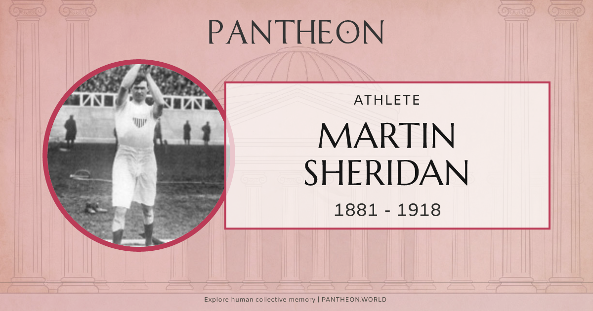Martin Sheridan Biography | Pantheon