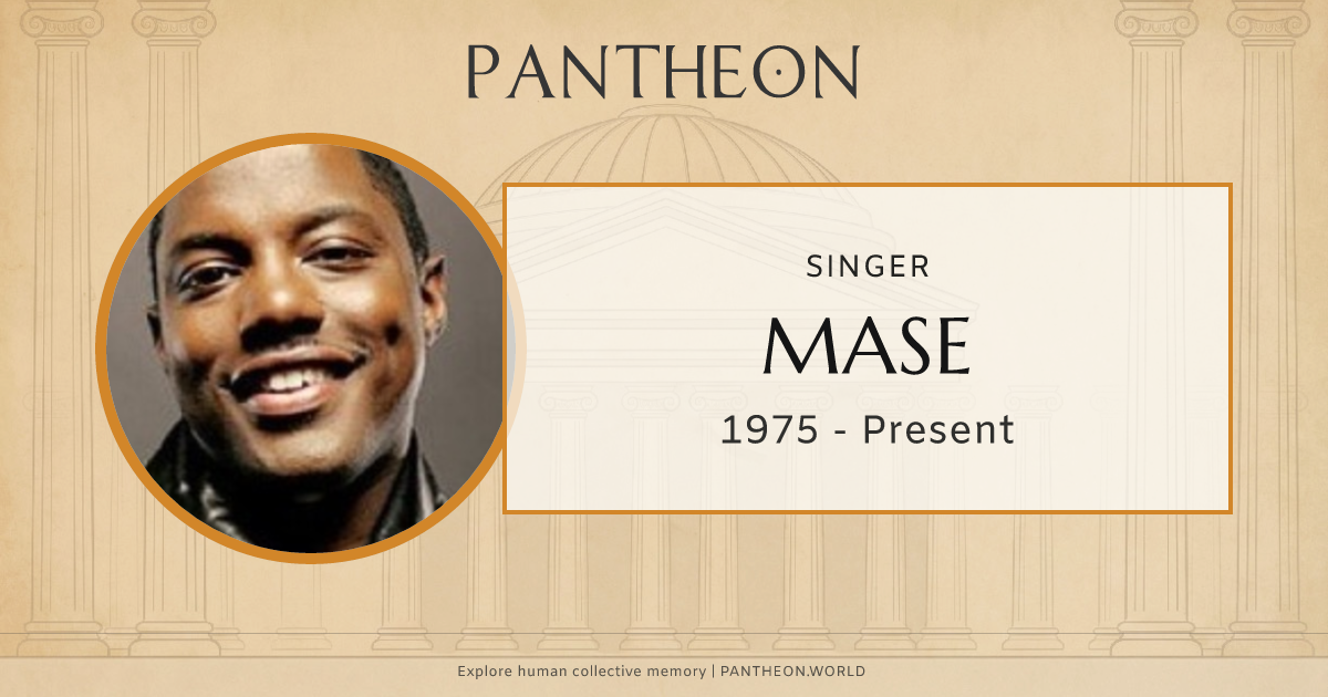 Mase Biography | Pantheon