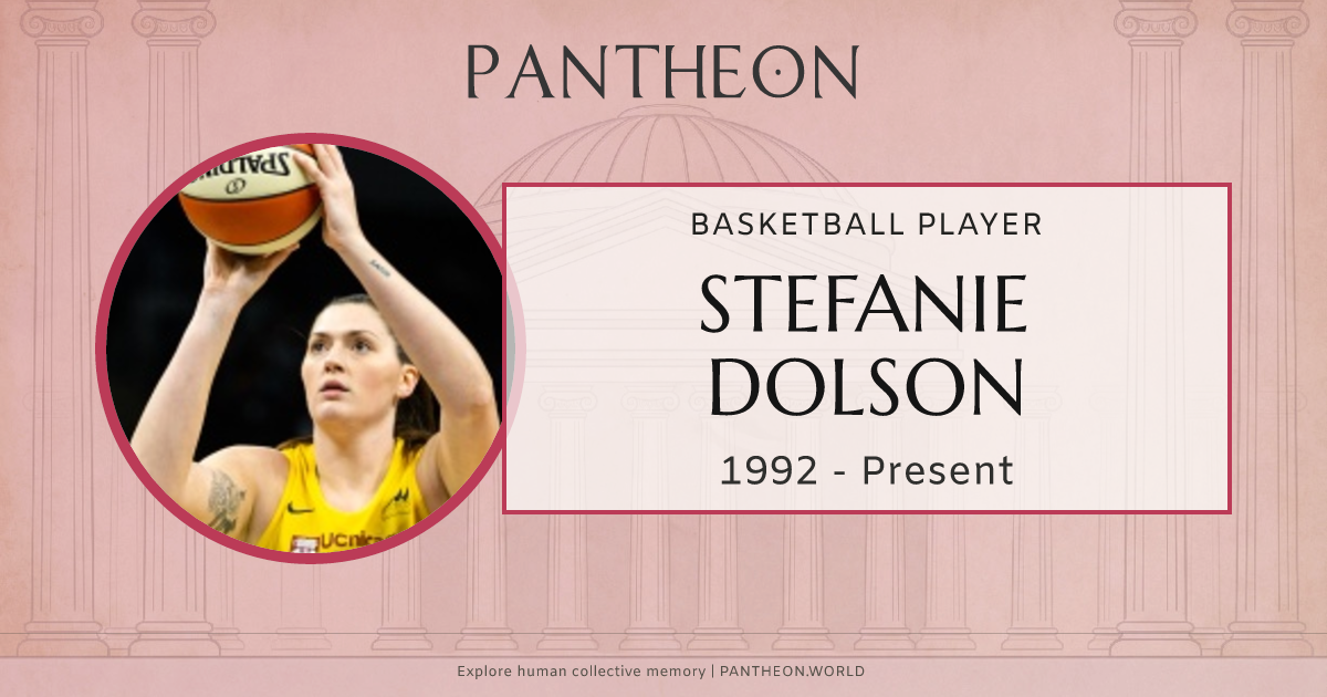 Stefanie Dolson Biography | Pantheon