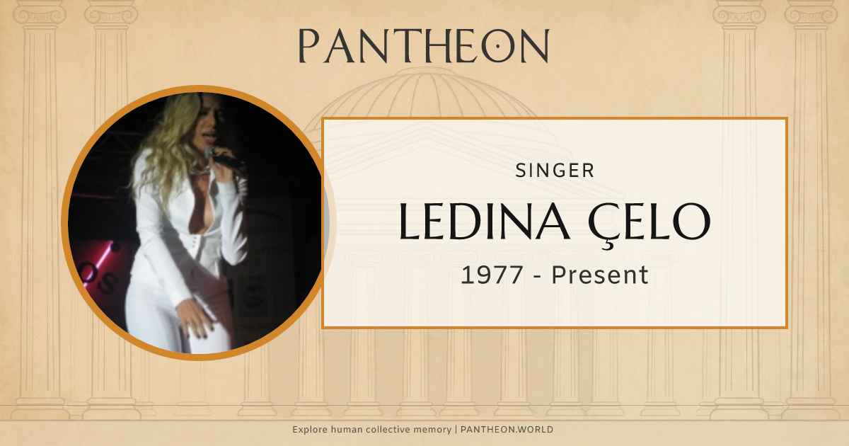 Ledina Çelo Biography | Pantheon