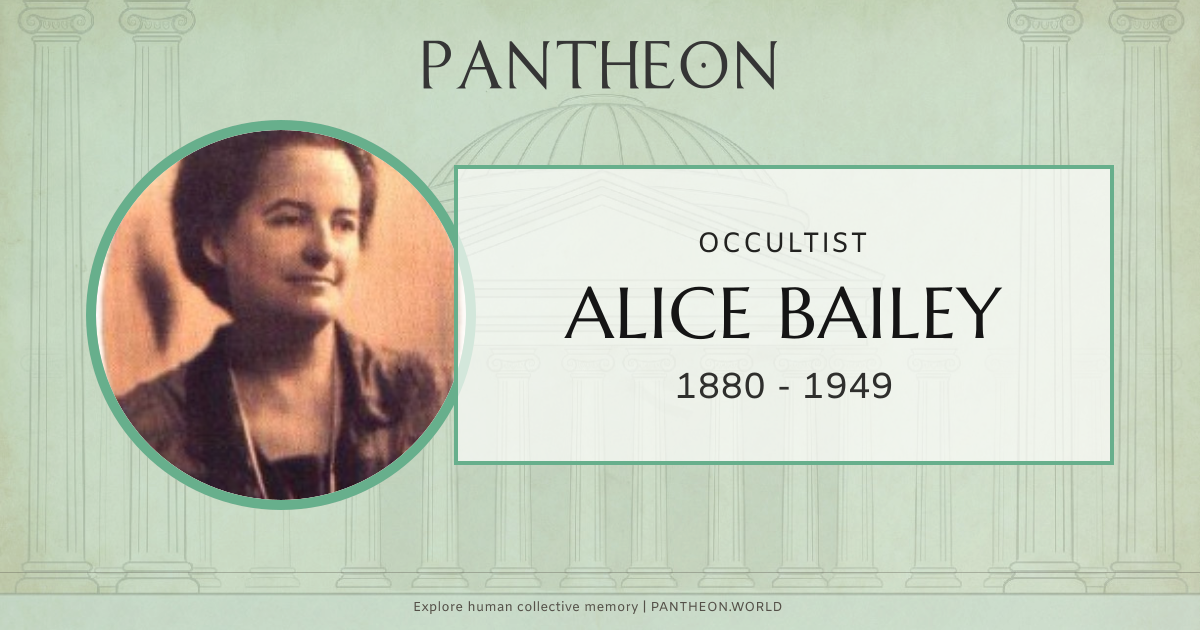 Alice Bailey Biography | Pantheon