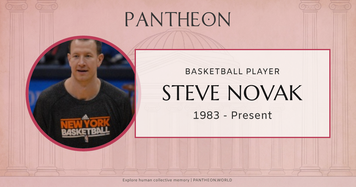 Steve Novak Biography | Pantheon