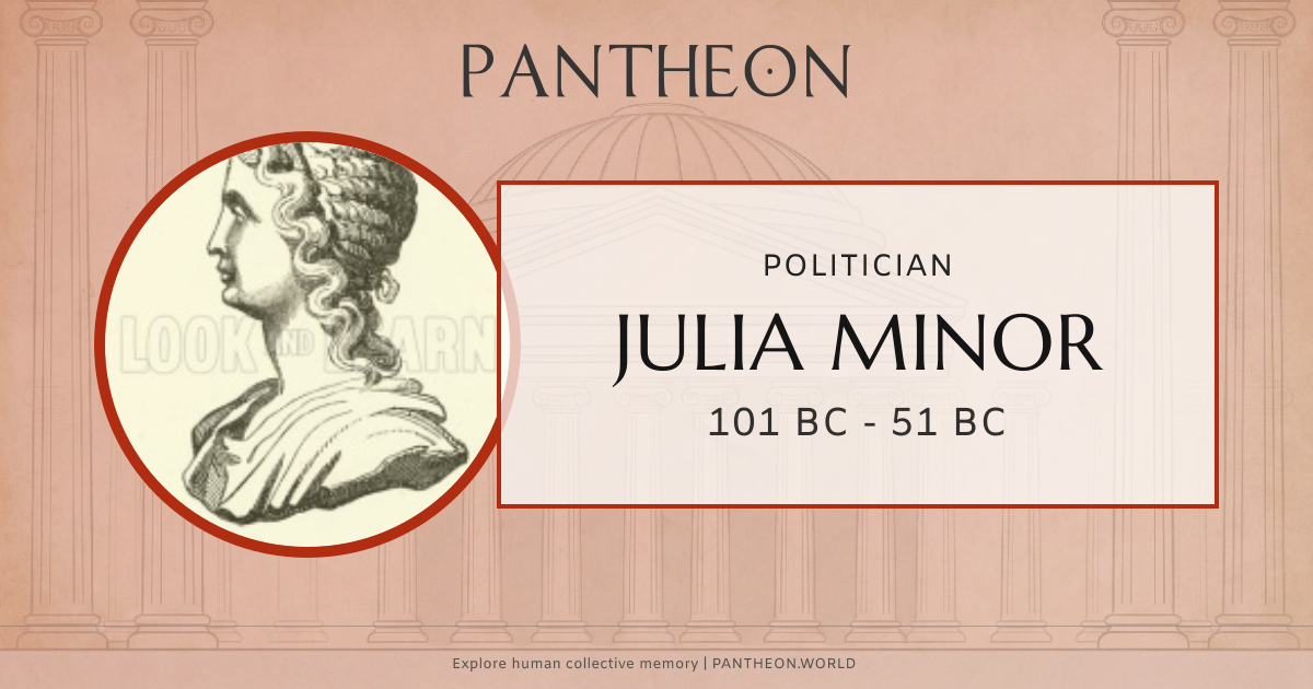 Julia Minor Biography | Pantheon