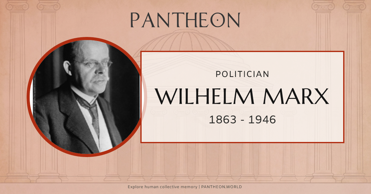 Wilhelm Marx Biography | Pantheon
