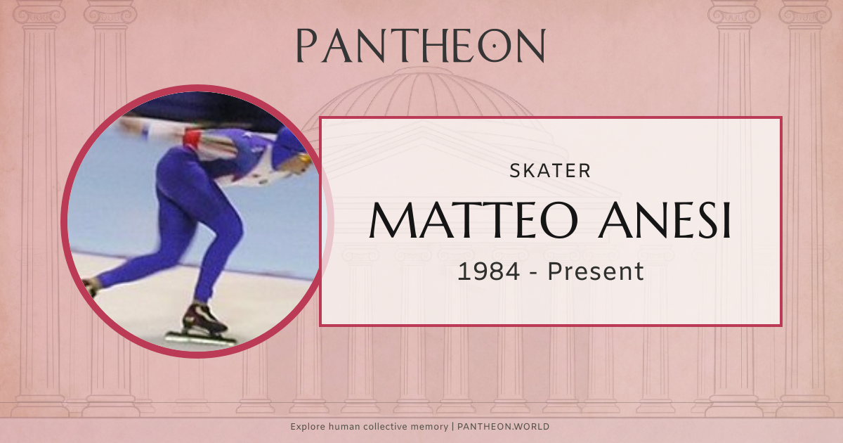 Matteo Anesi Biography | Pantheon