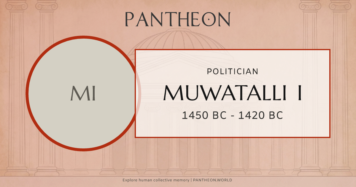 Muwatalli I Biography | Pantheon