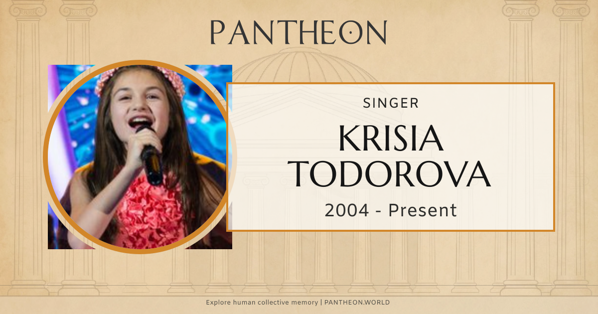 Krisia Todorova Biography | Pantheon